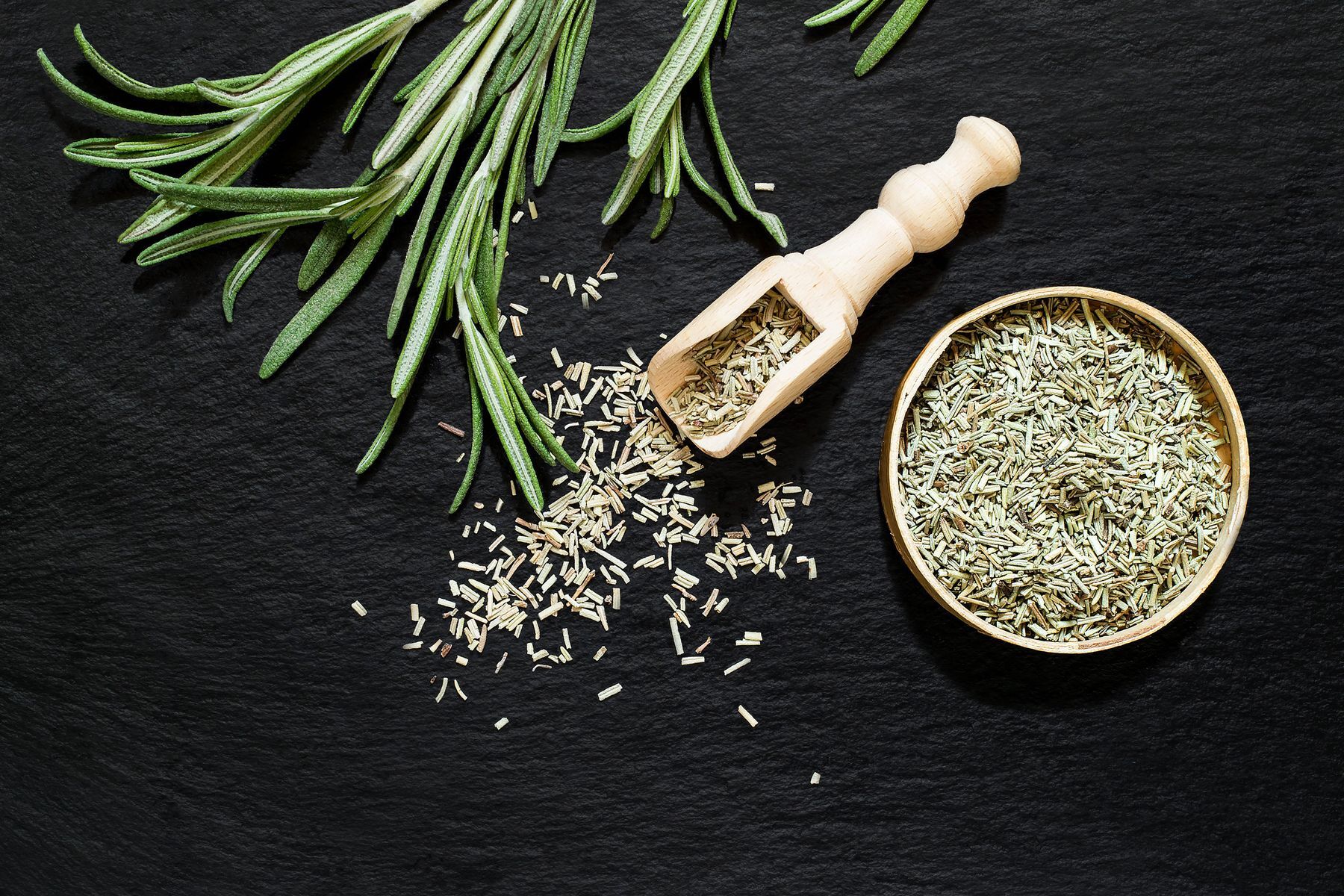 20 must-have spices and what to do with them