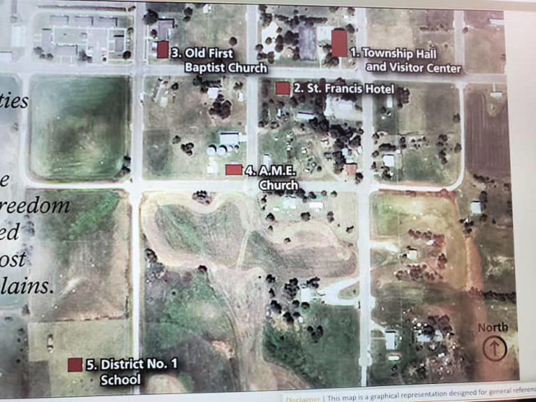 Complete Guide to Nicodemus National Historic Site