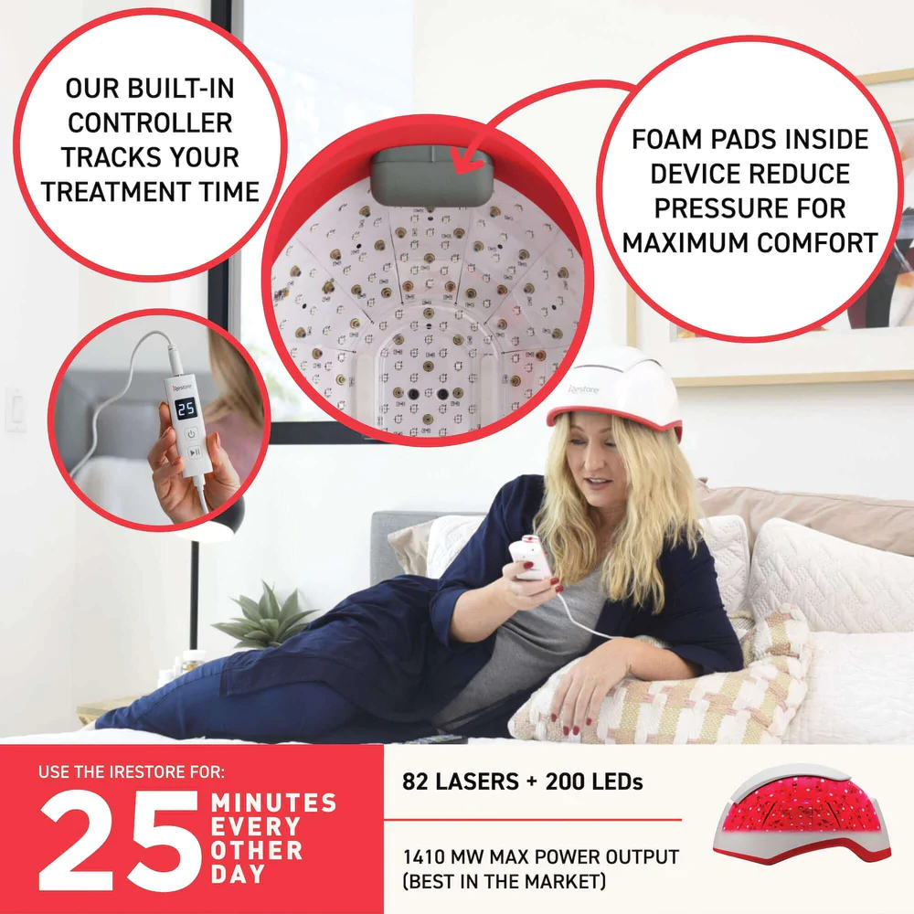 What's the Best Laser Cap for Hair Loss? IRESTORE vs Kiierr vs Theradome