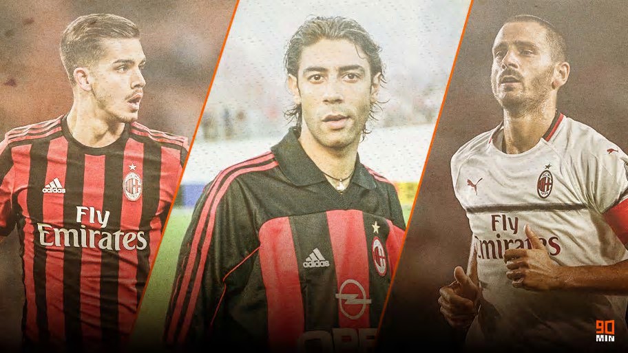 I 50 acquisti più costosi del Milan nella sua storia