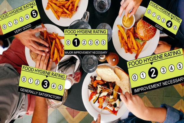 Latest Isle of Wight food hygiene inspection scores released