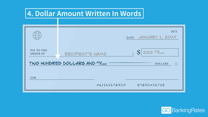 How To Write a Check: A Visual Guide