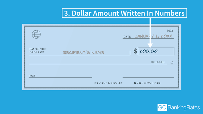 How To Write a Check: A Visual Guide