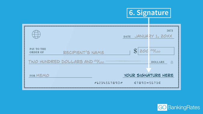 How To Write a Check: A Visual Guide