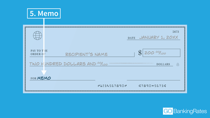 How To Write a Check: A Step-By-Step Guide (with Pictures)