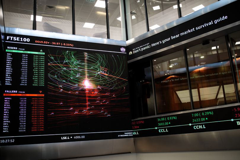 FTSE 100 edges up led by Unilever amid global tech sector turmoil FTSE 100 edges up led by Unilever amid global tech sector turmoil