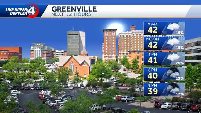 Invest 93-L forms: Here's the latest spaghetti models, track