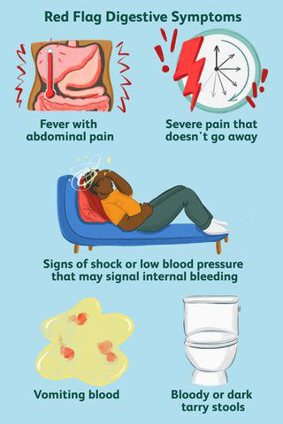 Why you shouldn't ignore lower abdominal pain