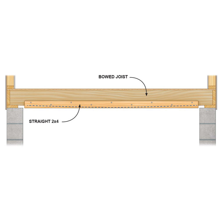 Pro Tips for Basement Finishing