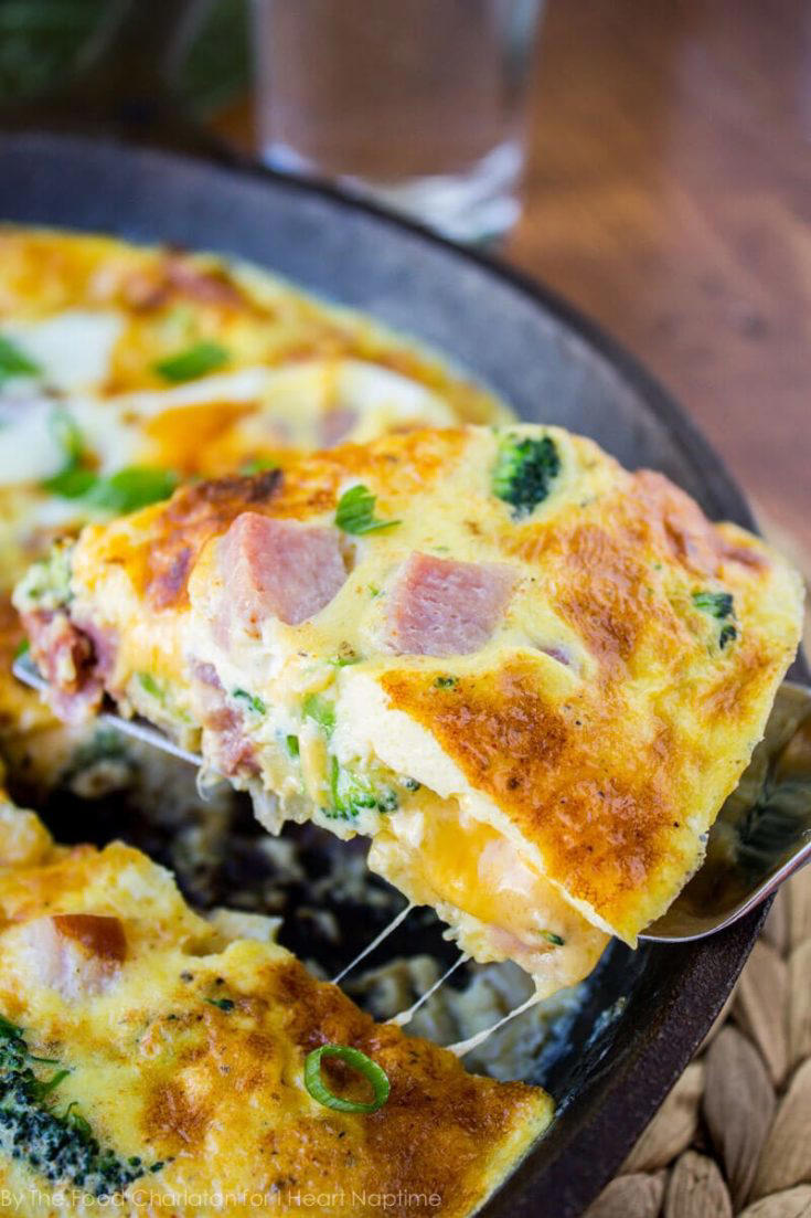 Delicious Easter brunch recipe ideas