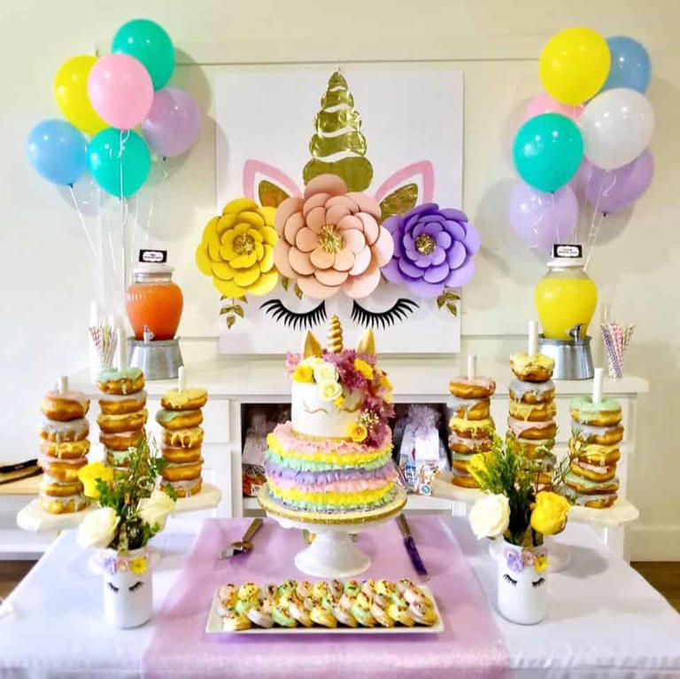 45 of the Best Local Places for Birthday Cake Makers Near Me