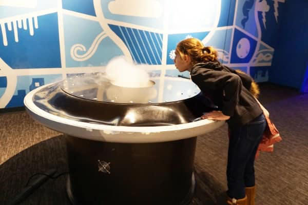 The Most Fun Things to Do in OKC with Kids (Oklahoma City)