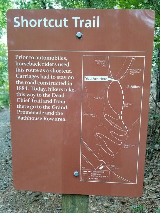 ULTIMATE HOT SPRINGS NATIONAL PARK HIKING GUIDE