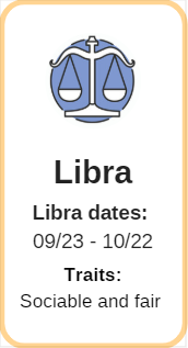 Essential Analysis Of The 12 Zodiac Signs And Their Personalities