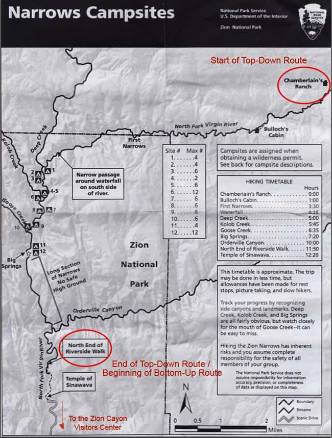 ULTIMATE GUIDE TO HIKING THE NARROWS ZION NATIONAL PARK