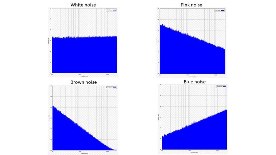 The Best Noise Colors Proven to Boost Quality Sleep