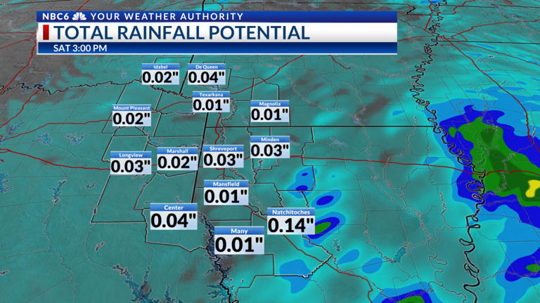 Strong storms arrive late Wednesday night & Thursday