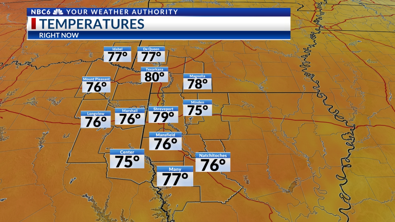 Forecast Update: COLD moving in with WINTER wx late this week