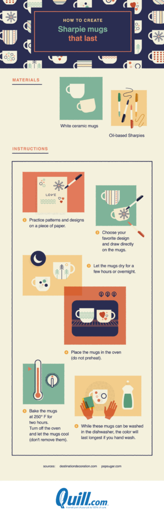 Try This Easy Custom Sharpie Mug Project