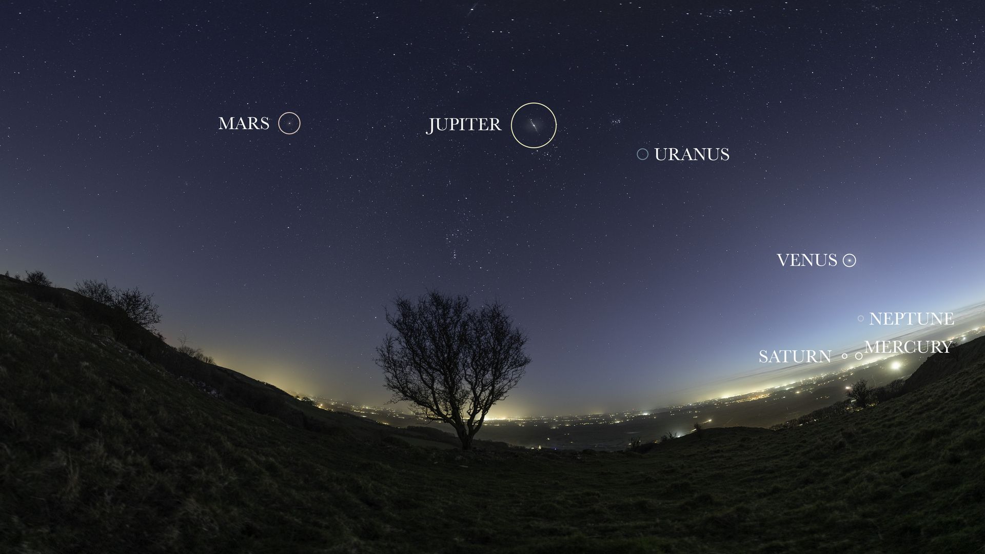 'Planet parade' photo captures 7 planets in a line over Earth ...