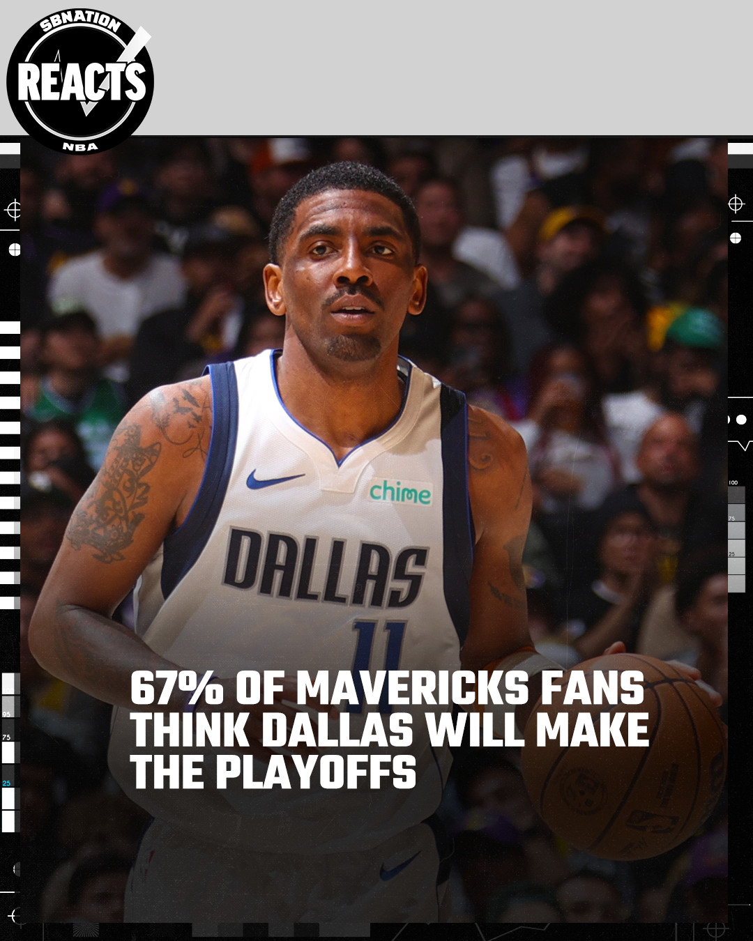 SB Reacts Results: Dallas Mavericks and the NBA Playoffs