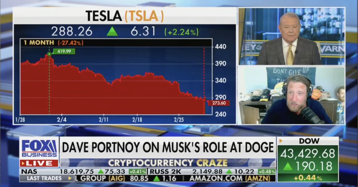 Tesla Stockholder Dave Portnoy Tells Fox Elon Musk Should Answer Same ...