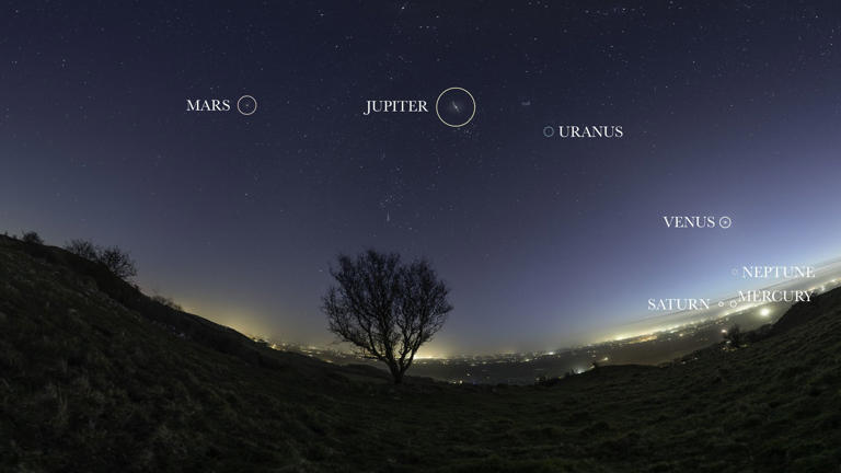 'Planet parade' photo captures 7 planets in a line over Earth ...