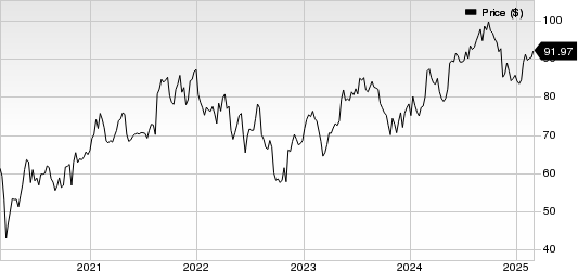 Alcon Stock Gains From Innovation Despite Macroeconomic Troubles