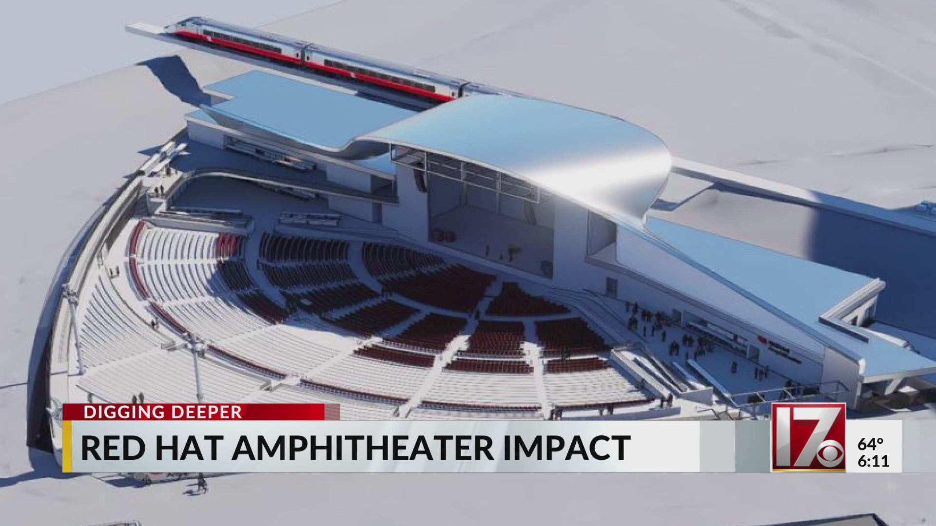 Red Hat Amphitheater impact in Raleigh