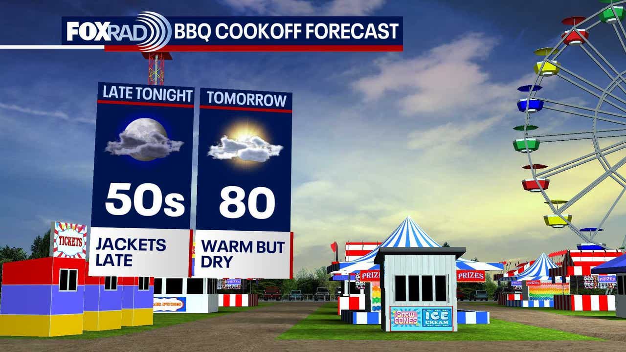Houston weather: Great weekend ahead for World's Championship Bar-B-Que ...