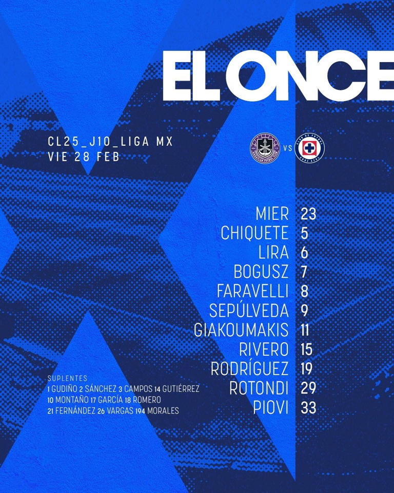 Mazatlán FC vs Cruz Azul: Sigue EN VIVO el Minuto a Minuto del Juego de ...