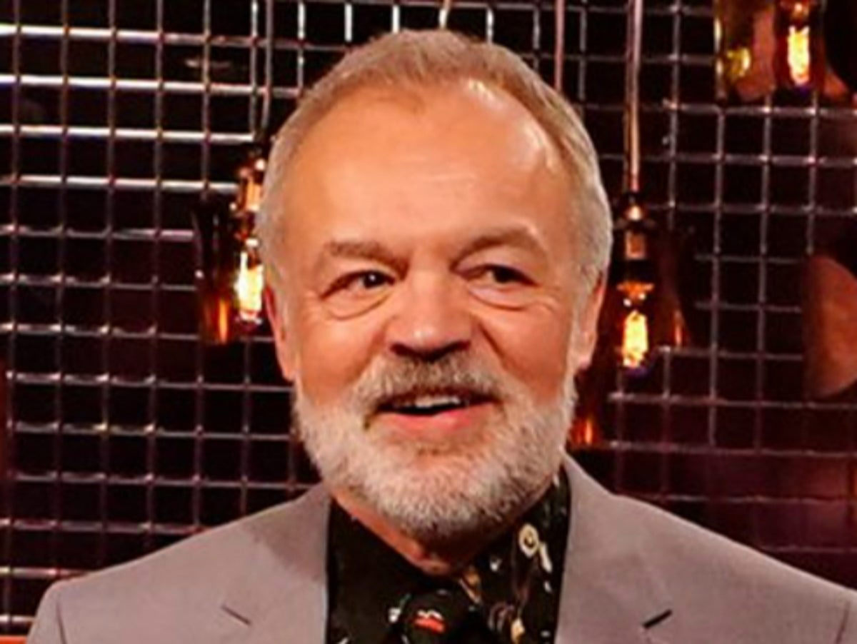 Graham Norton Show viewers say same thing after BBC host is replaced Graham Norton Show viewers say same thing after BBC host is replaced
