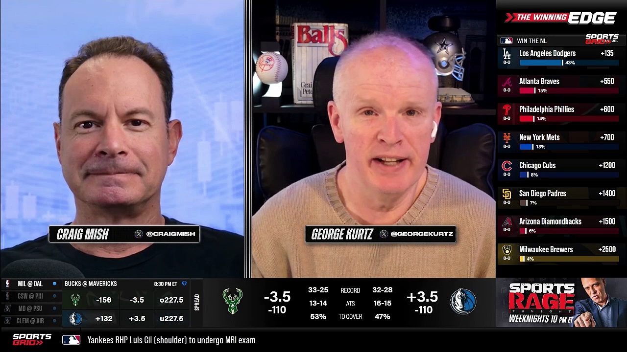 Assessing the Pittsburgh Pirates' Roster and Strategy