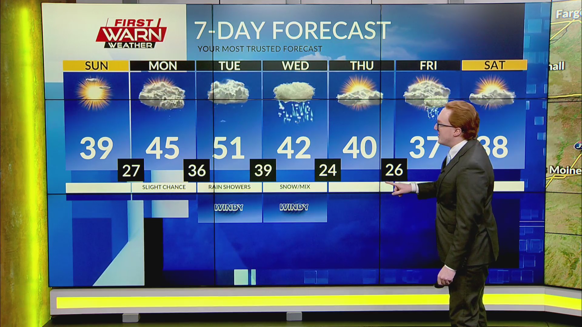 Saturday Evening Weather Forecast (3/1/25)