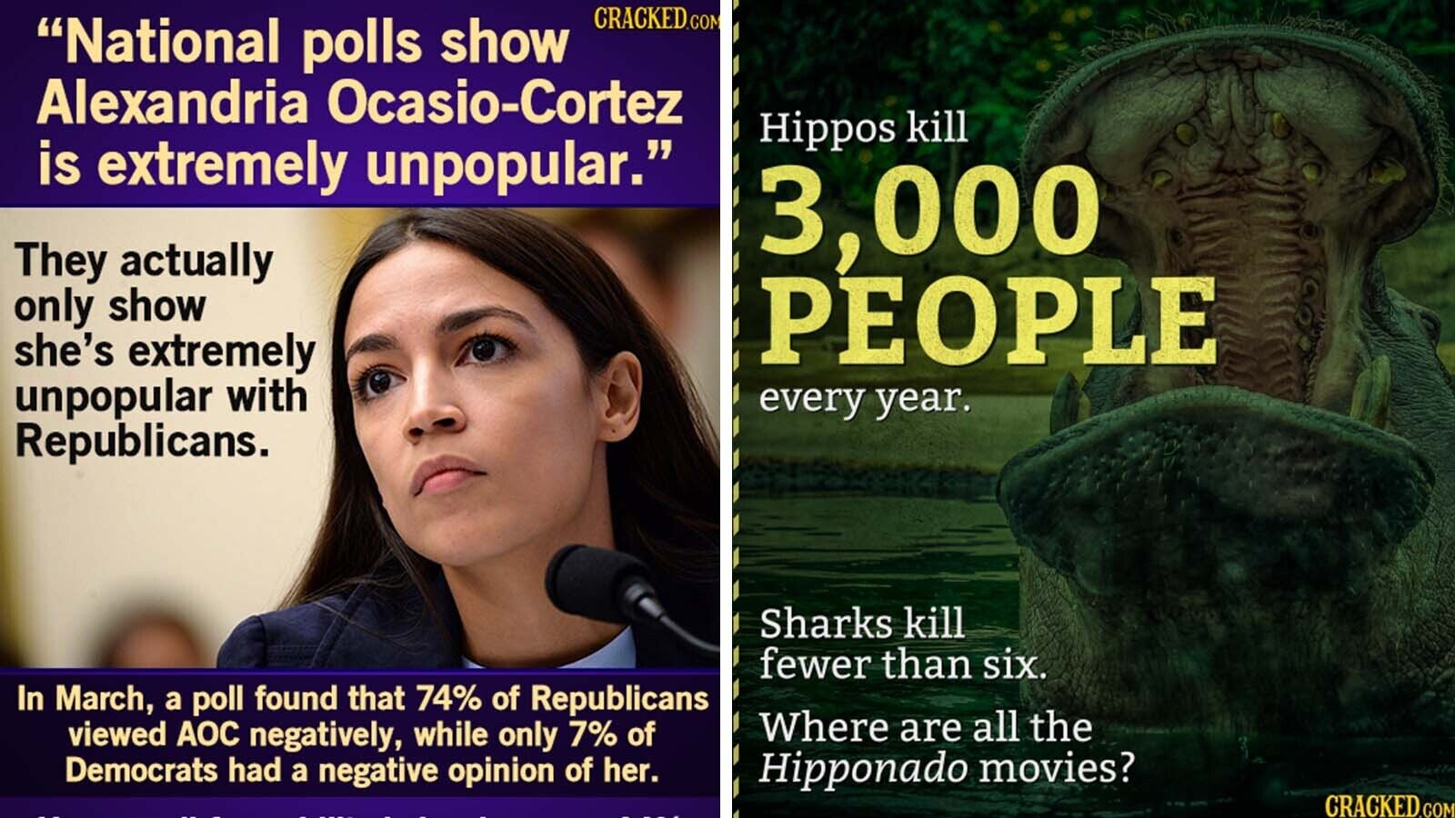 46 Fascinating Numbers and Stats That Show How the World Works