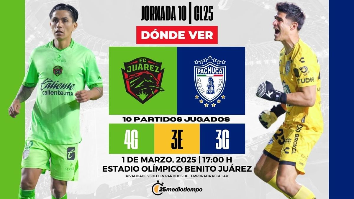 Juárez vs Pachuca EN VIVO. Partido HOY ONLINE Liga MX 2025
