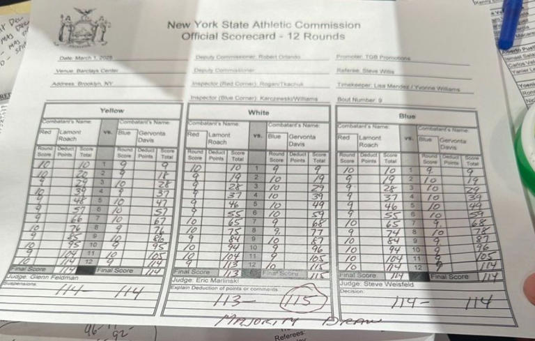 See Controversial Scorecards For ‘Tank vs. Roach’