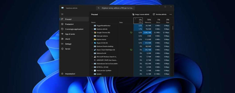 Task Manager di Windows: la guida definitiva per sfruttarlo al massimo