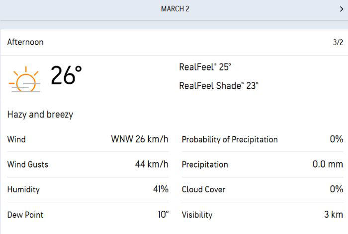 India vs New Zealand ICC Champions Trophy 2025 Dubai weather report ...