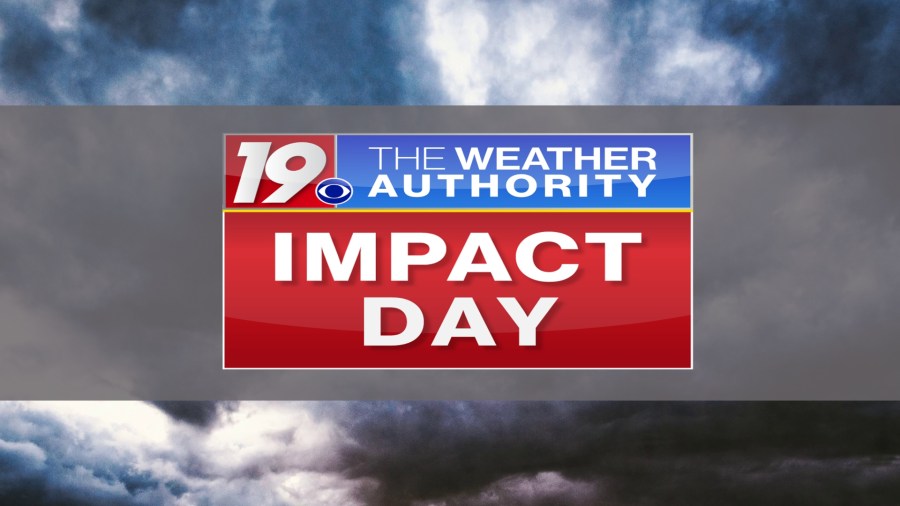 Impact Day Tuesday: Damaging winds & severe storm threat