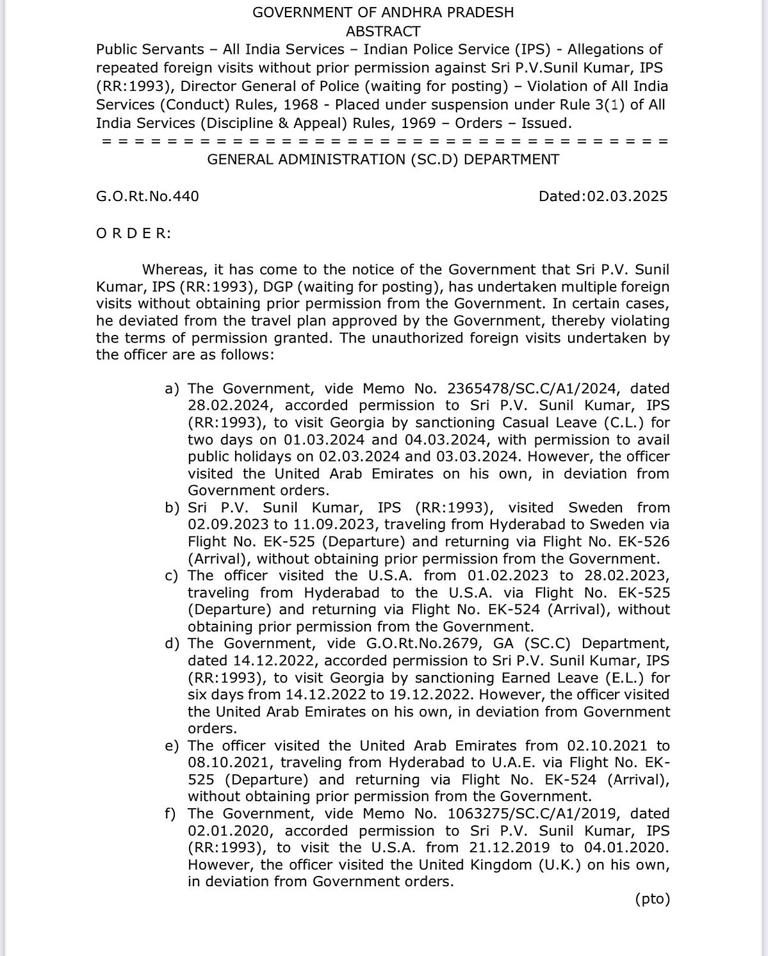 Andhra Pradesh: IPS Officer P V Sunil Kumar Suspended For 'Unauthorised ...