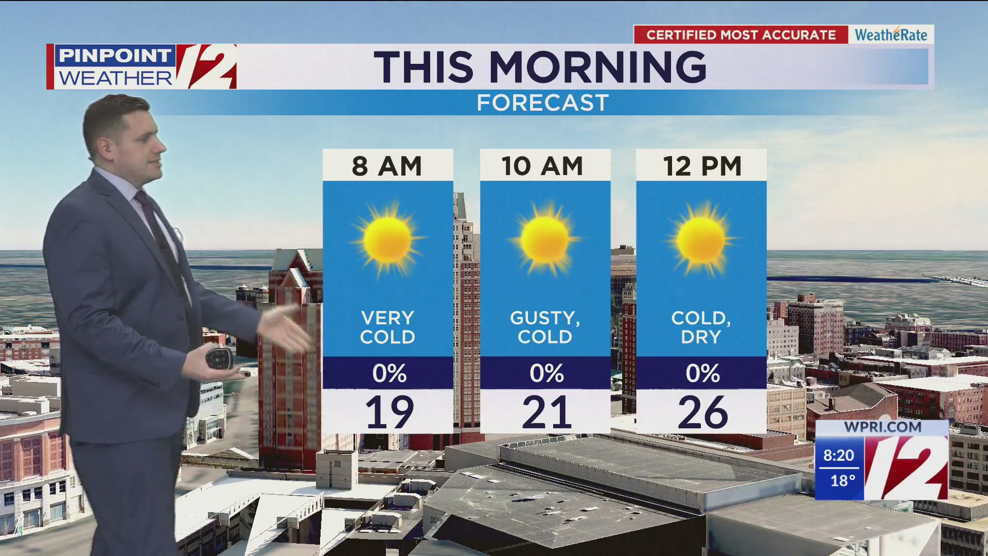 WPRI 12 Weather Forecast 3/2/25: Cold, Windy, Dry Today and Monday ...