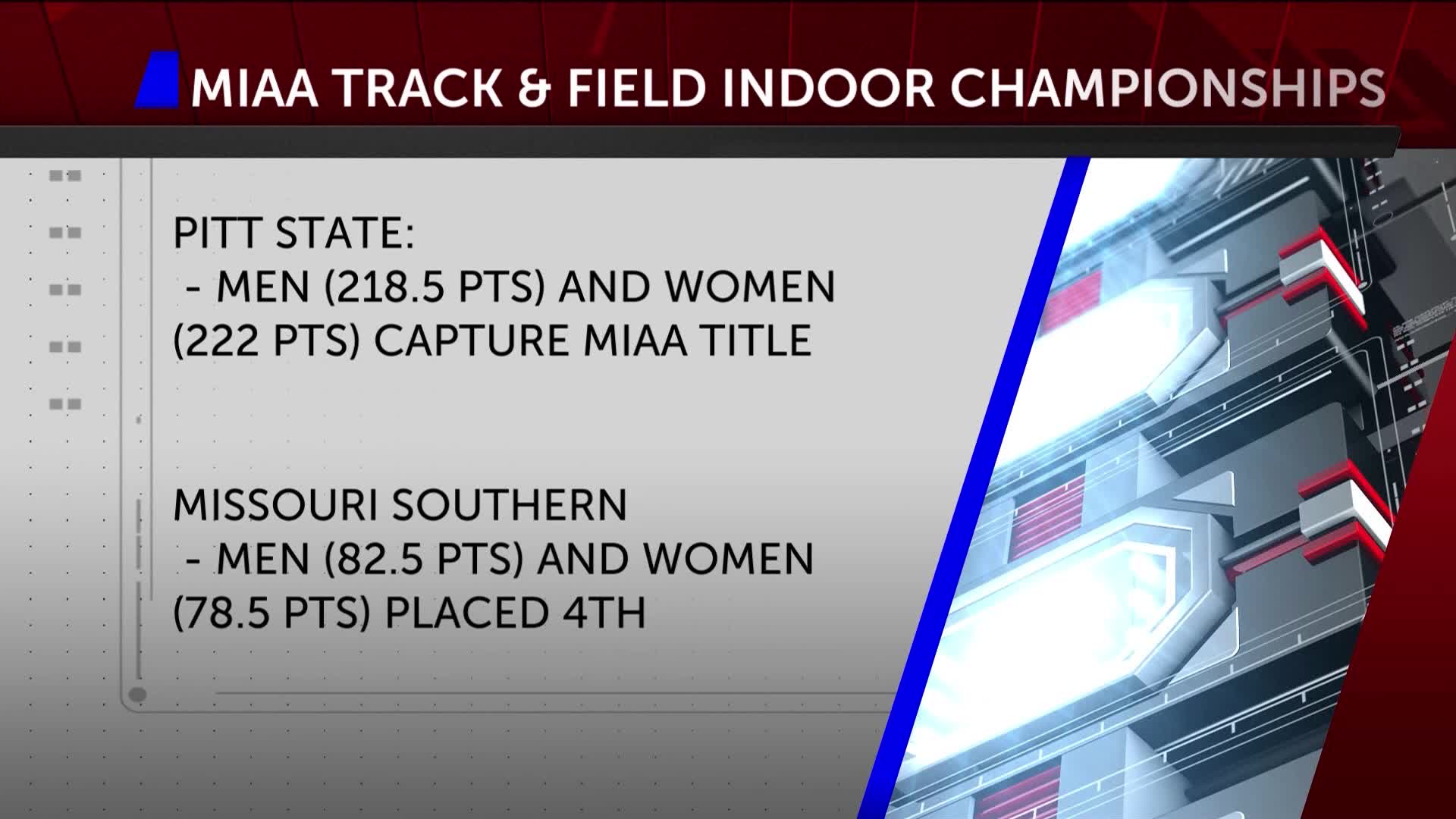 Pitt State Men and Women take home MIAA Indoor Track & Field ...