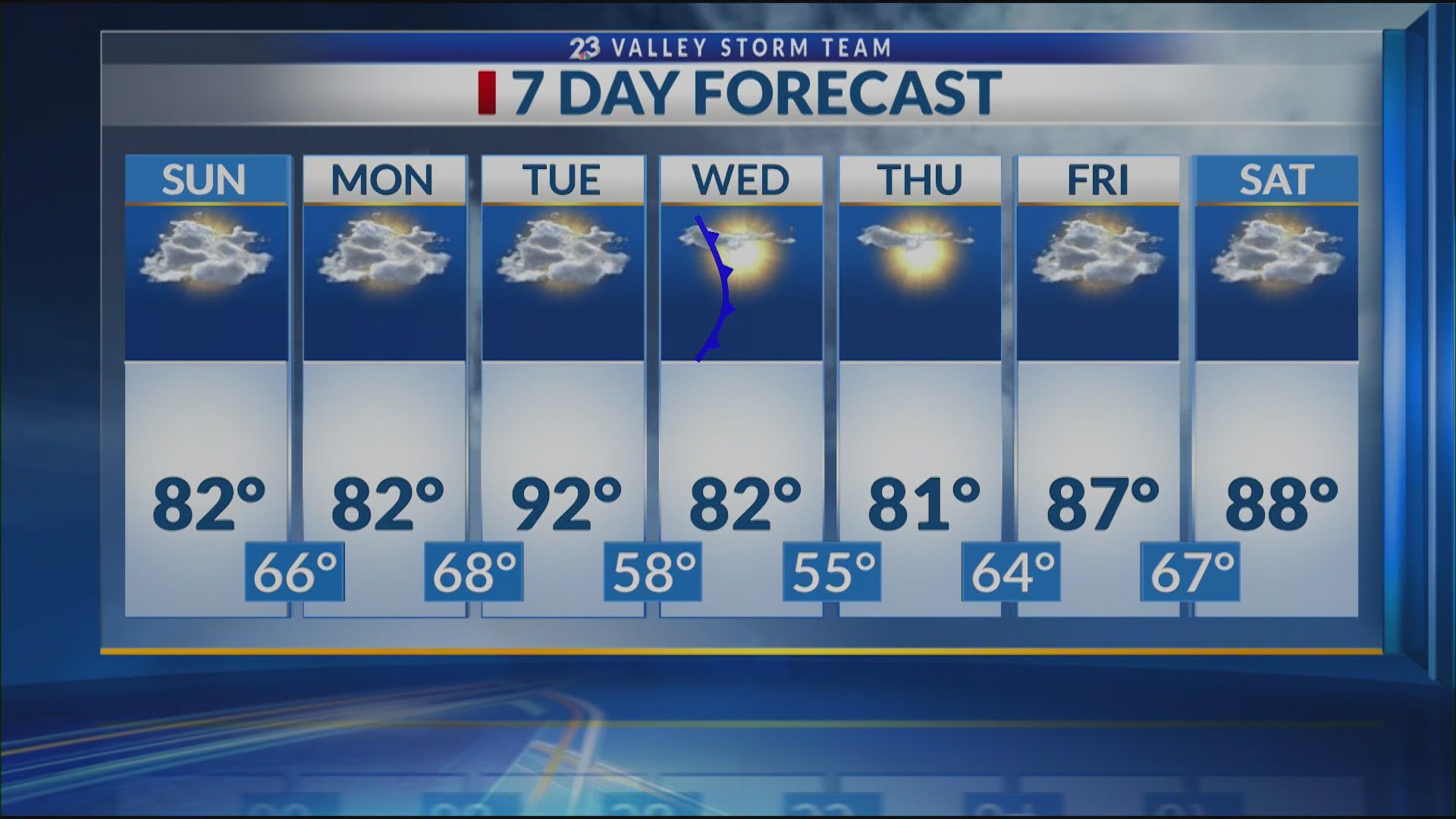Local 23 News at 10 Weather 3/1/2025