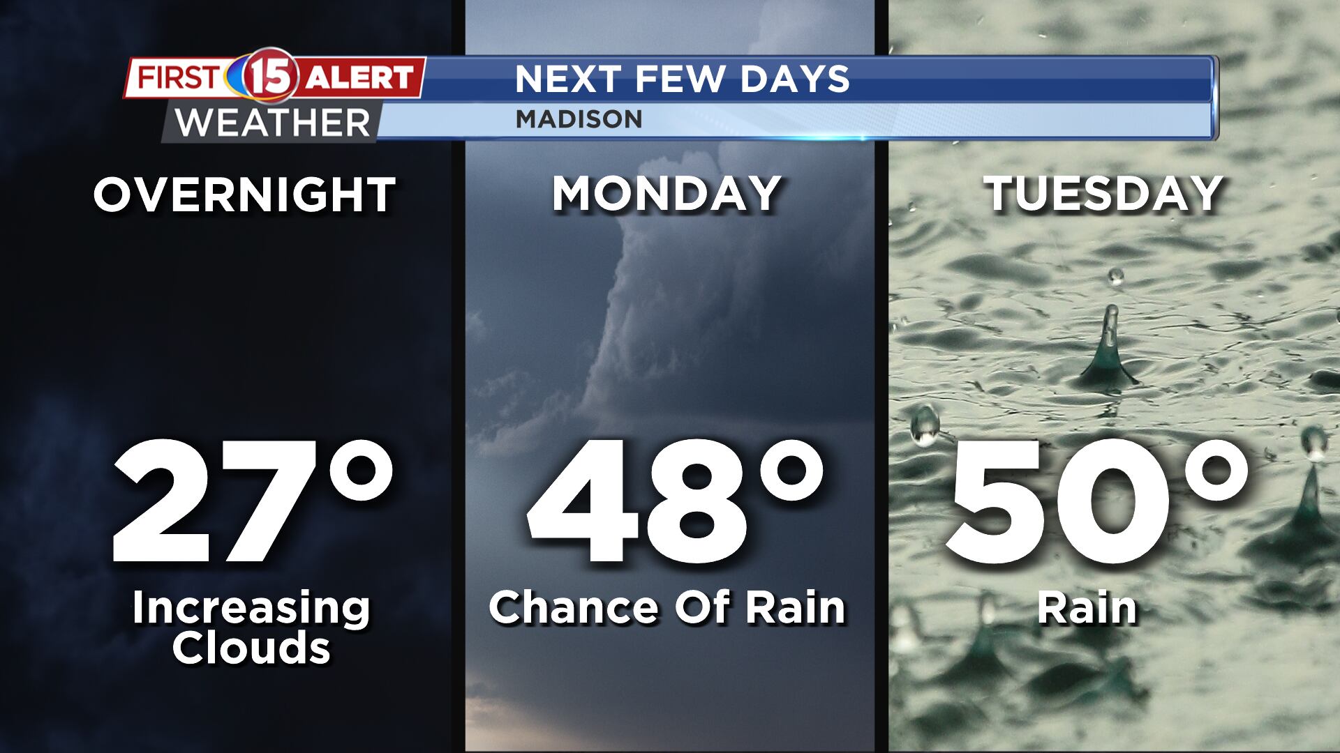 Midweek rain, then snow