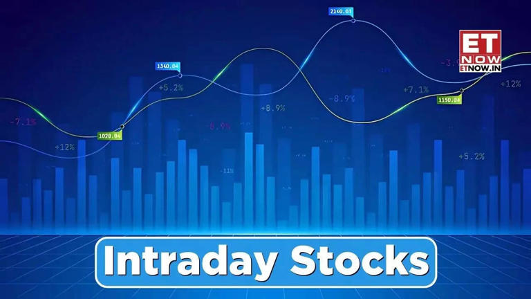 Intraday stocks recommendations for today: Axis Bank, SBI Cards ...