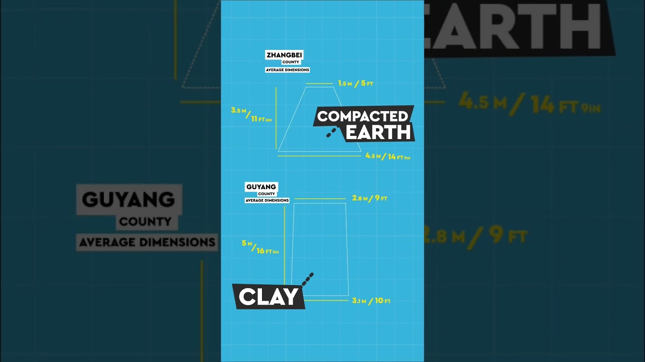 Can You Really See the Great Wall of China From Space?