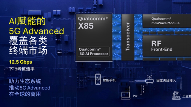 下行峰值速率12.5Gbps！高通推出X85 5G调制解调器及射频