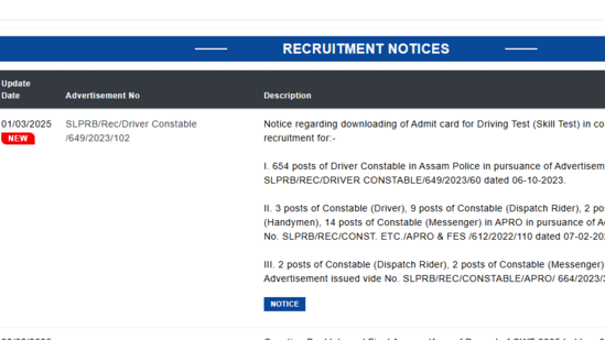 Assam Police Constable Driving Test admit cards 2025 releasing tomorrow ...