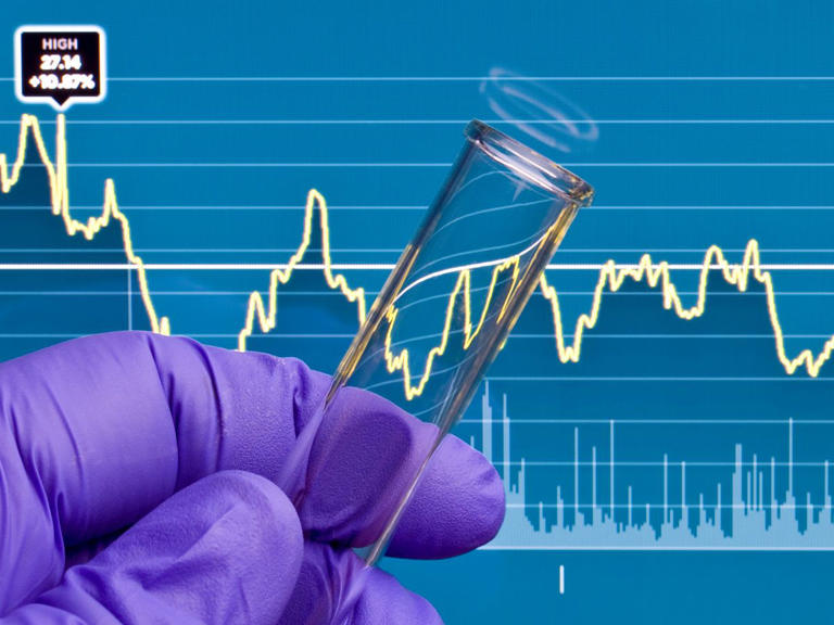 AIM ImmunoTech, PepGen, Aeon, Tiziana, Moleculin: 5 Biotech Stocks That ...